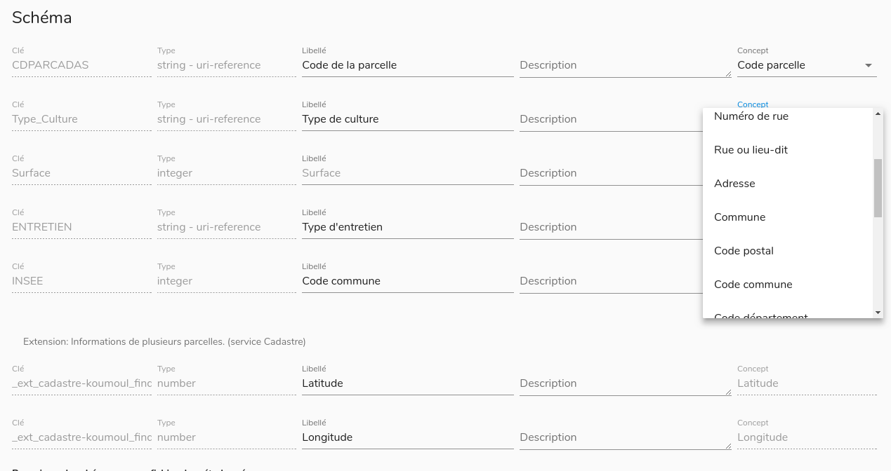 Koumoul - Présentation de la société